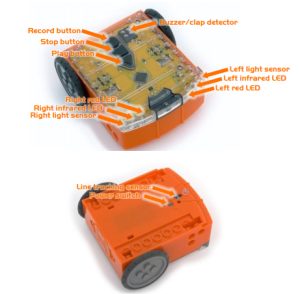 Primeros pasos – Edison